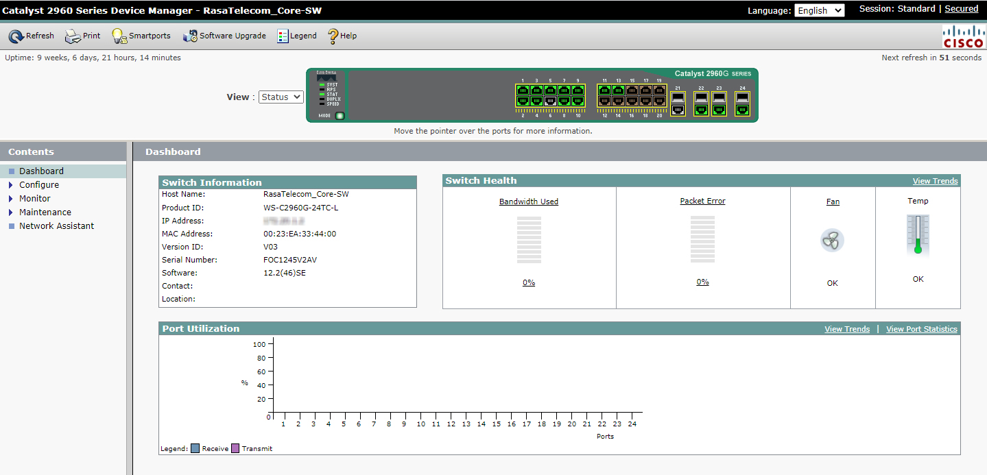 رسا تلکام ارائه دهنده خدمات فناوری اطلاعات و ارتباطات